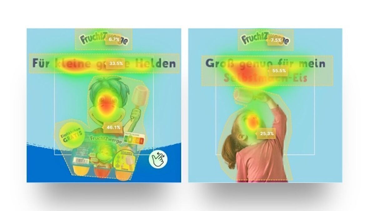 Wie Danone mit Predictive AI Kampagnen optimiert | W&V