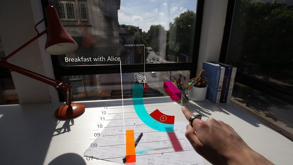 Dieser Ring funktioniert mit Augmented Reality | W&V