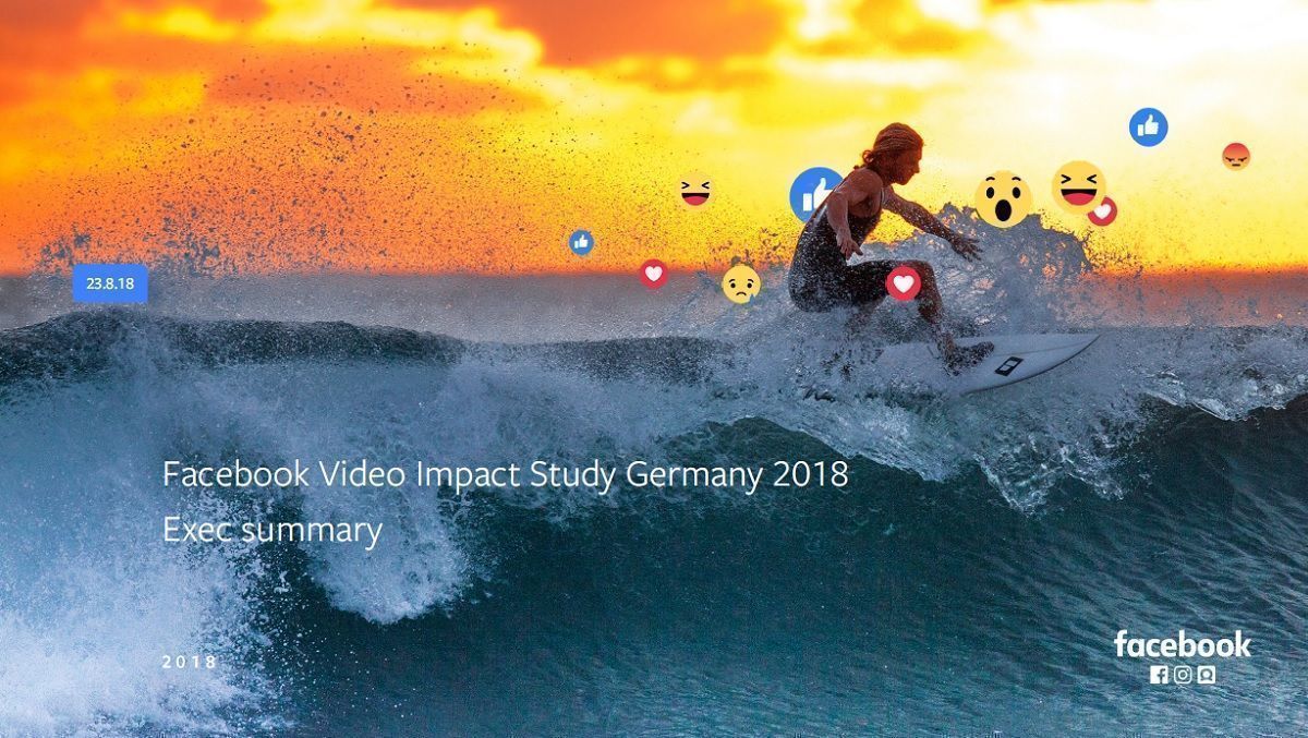 So effektiv ist Video-Werbung | W&V
